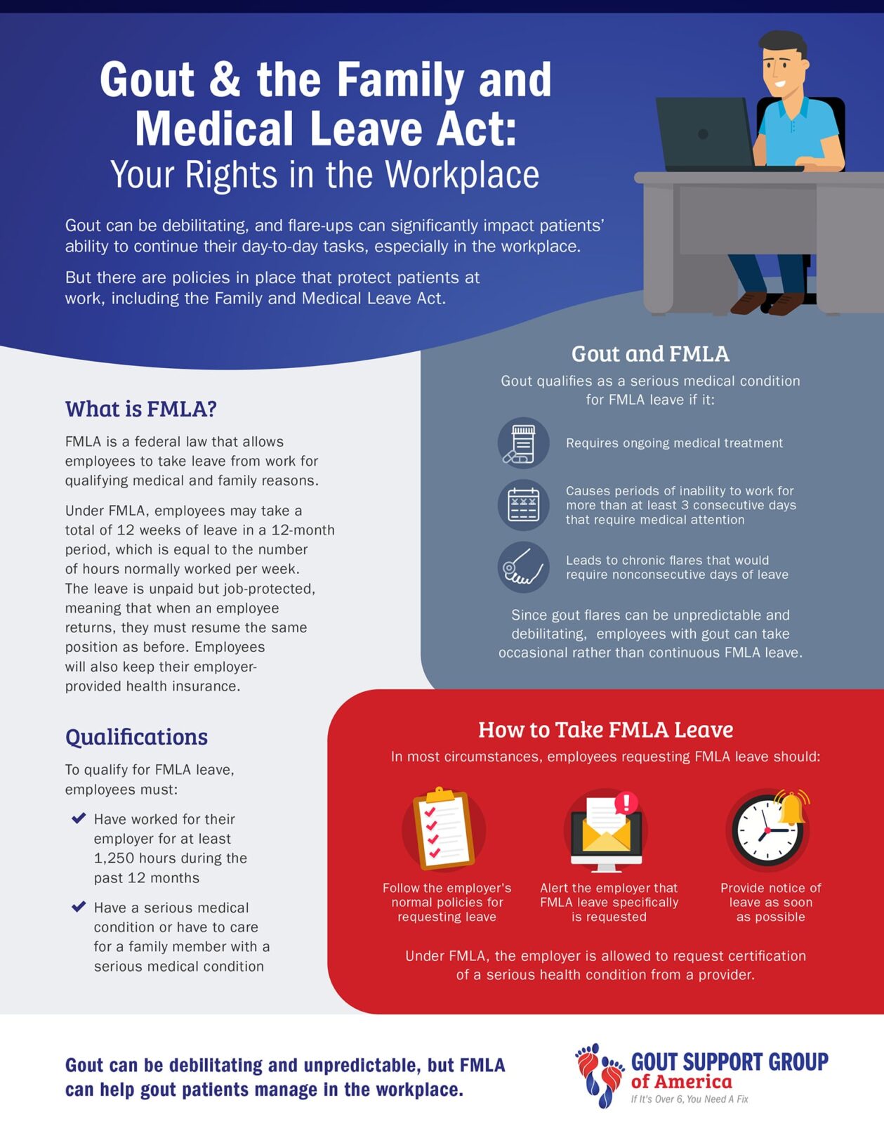 Become a GSGA Ambassador